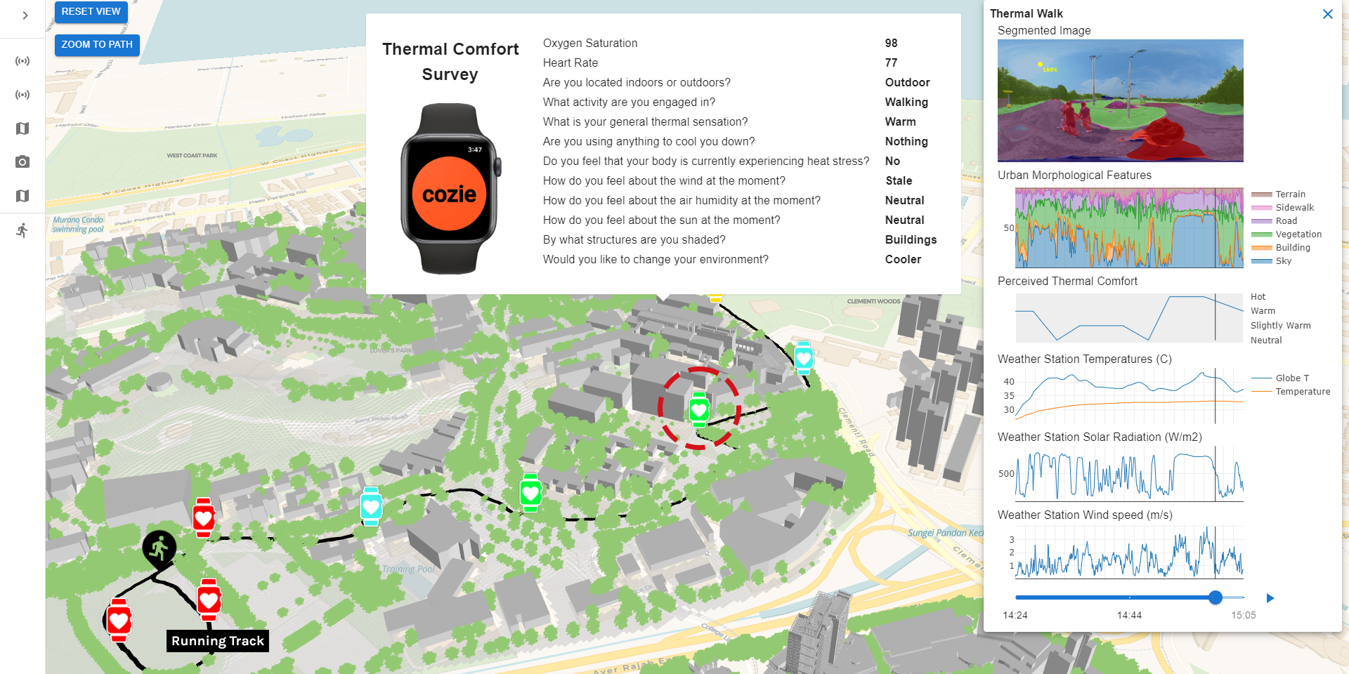 Digital Twin and Wearables Unveiling Pedestrian Comfort Dynamics and Walkability in Cities ...